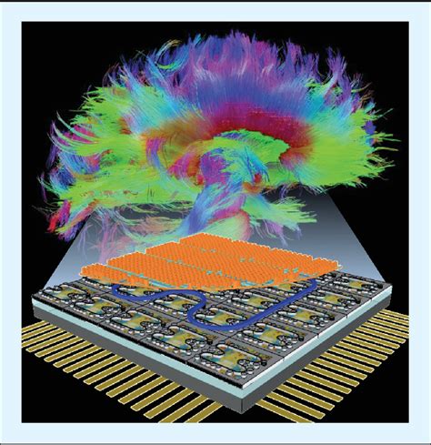 Neurogrid Semantic Scholar