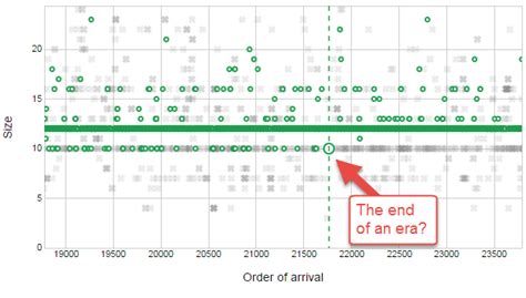 The Great Ans Hack Matlab Community Matlab And Simulink