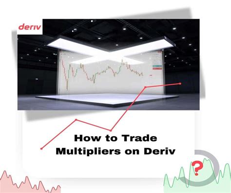 How To Trade Multipliers On Deriv Makemoneyng