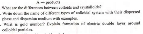 A→ Productswhat Are The Differences Between Colloids And Crystalloidsw