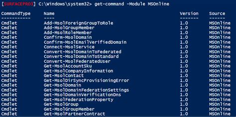 Recover Deleted Users In Azure Active Directory Cloud For The Win