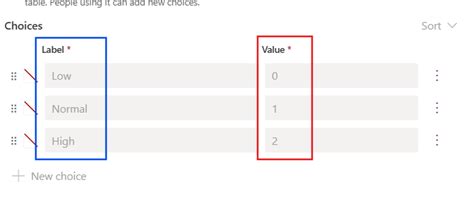 Referencing Sharepoint And Dataverse Columns In Power Automate Digital Mill