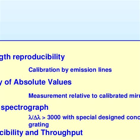 Photon Statistics Better 01 Download Scientific Diagram