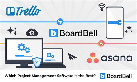 Pin By Shannon Bahr On Executive Assistant Project Management Tools