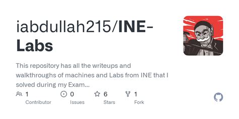 Github Iabdullah215ine Labs This Repository Has All The Writeups And Walkthroughs Of