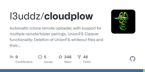 Github L3uddzcloudplow Automatic Rclone Remote Uploader With