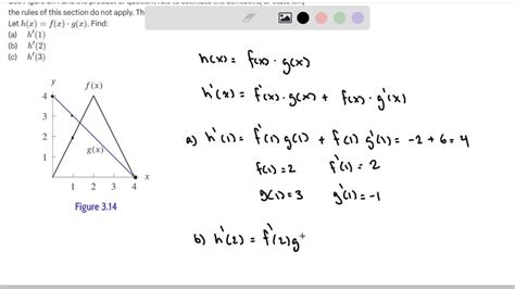 Use Figure 3 14 And The Product Or Quotient Rule To Estimate The Derivative Or State Why The