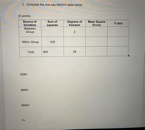 [solved] 2 complete the one way anova table below 5 poi