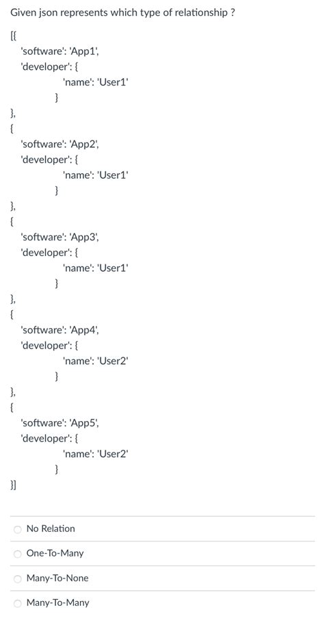 Solved Given Json Represents Which Type Of Relationship Chegg Com