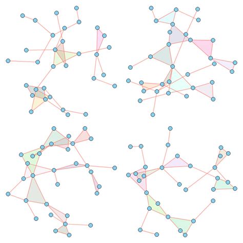 Hygene A Diffusion Based Hypergraph Generation Method Dorian Gailhard