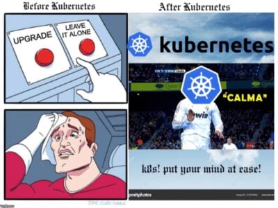 Migrate Apps To Kubernetes Using IAAC Terraform Cloud Formation On AWS