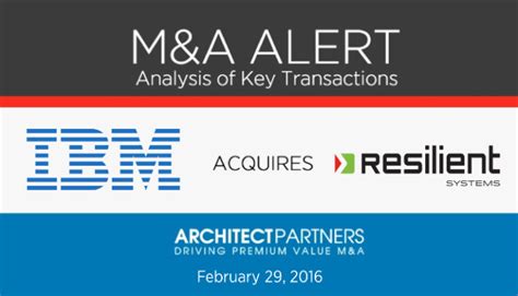 Ibm Acquires Incident Response Company Resilient Systems For 100 Million