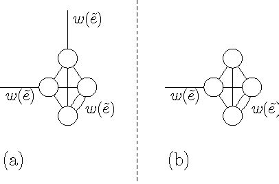 Figure From A Simple MAX CUT Algorithm For Planar Graphs Semantic Scholar