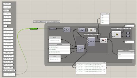 Python Struggling With Data Treesiterating Nested Lists Scripting