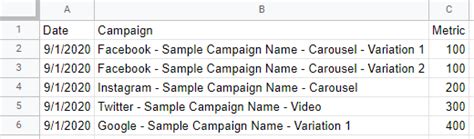 REQ Using Regex In Funnel Io To Split A Column By A Delimiter