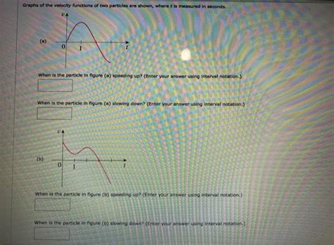 Solved Graphs Of The Veloclty Functions Of Two Particles Are