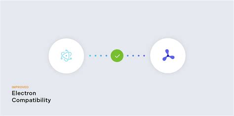 Pspdfkit Web 20222 Toolbar Customization Nutrient
