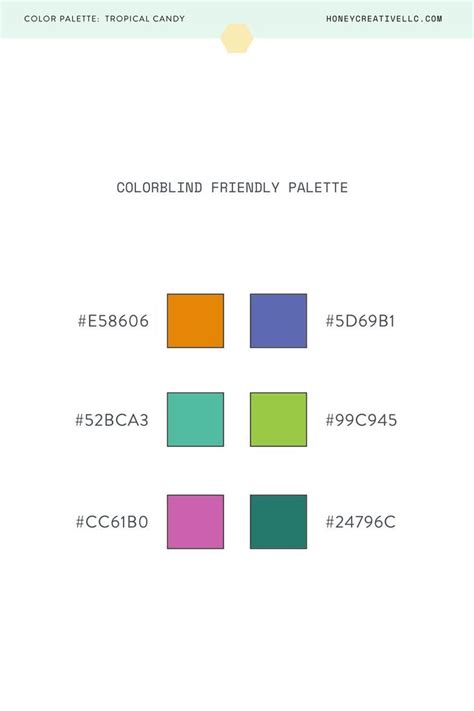 Colorblind Friendly Palette For Graphic Designers