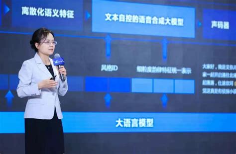 极术社区 连接开发者与智能计算生态