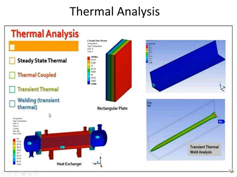 Ansys Work Bench Analysis Different Types Ppt