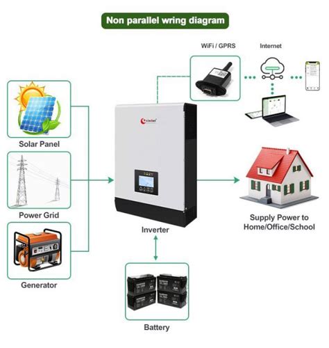 5000w Solar Inverter Circuit Diagram