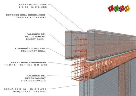 Catálogo De Detalles Constructivos 3d Detalles Constructivos Diseño De Hormigón Constructivo