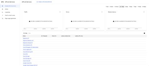 How To Implement Oauth2 In Web Apps In 5 Easy Steps A Beginners Guide Dev Community