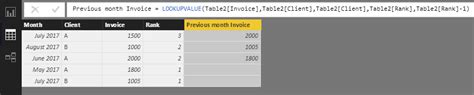Solved Lookup Value Measure With Specific Range Microsoft Fabric