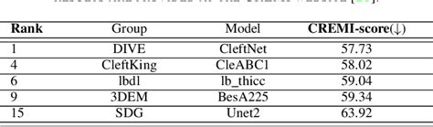 cleftnet augmented deep learning for synaptic cleft detection from