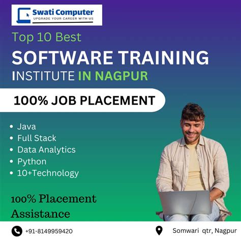 Swati Computer On Linkedin Softwaretraining