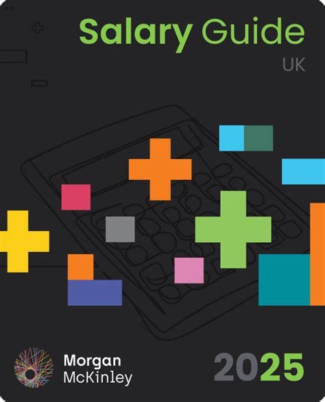 Quant Developer Salaries In London Morgan Mckinley 2025 Salary Guide