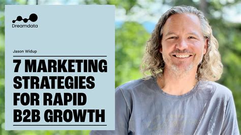 7 Marketing Strategies For Rapid B2b Growth Insights From Jason Widup — Dreamdata