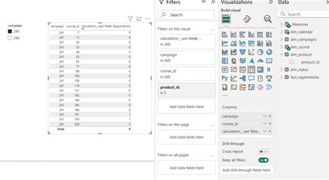 Problem On Trying To Show 0 When Blank Microsoft Fabric Community