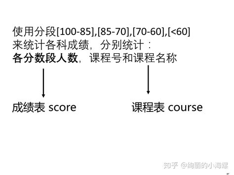 mysql 多表查询 join “case when”语句总结 知乎