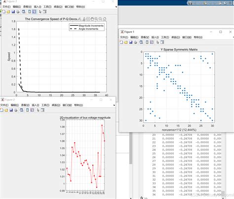 Matlab Pfatb工具箱matlab电力系统工具箱 Csdn博客 Matlab Pfatb工具箱matlab电力系统工具箱 Csdn博客