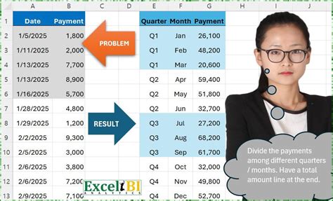 Excel Challenge Problem Excelchallenge Powerquerychallenge Excel Bi 44 Comments