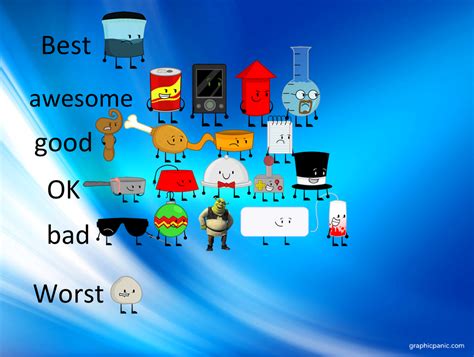 Object Redundancy Rankings By Ultraboldore72 On Deviantart