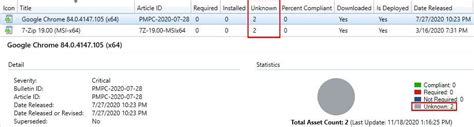 Sccm Reporting Are Empty R Sccm