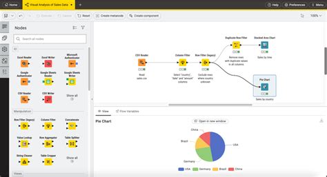 Whats New In Knime Analytics Platform 53 Knime
