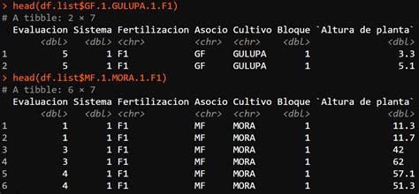 How To Make A Dataframe Selecting Columns From A List Of Dataframes In R Stack Overflow