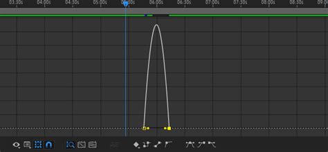 Time Remapping Adobe Community 12882954