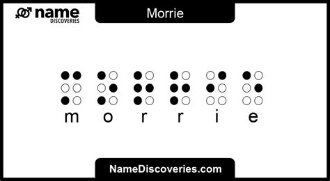Morrie Name Meaning And Origin