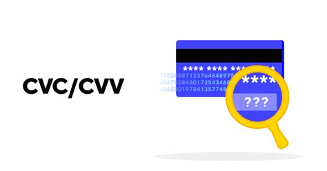Card Validation Code CVC Card Verification Value CVV Corefy