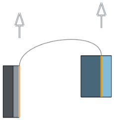 D Fit Spline