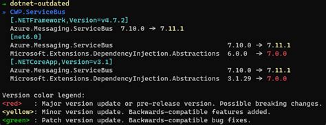 Errors When Projects Target Net 5 · Issue 40 · Dotnet Outdateddotnet