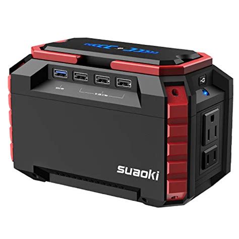 Best Solar Panels Compatible With Suaoki Power Stations The Solar Addict