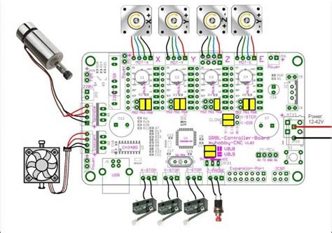 myhobby cnc grbl controller board [wiki] cnc tipps elektro