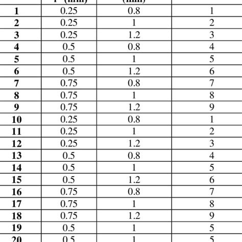 Unit Cell Of Tetra Anti Chiral Metamaterial Download Scientific Diagram