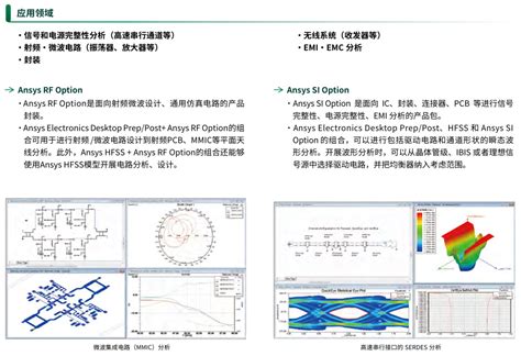Ansys电子设计解决方案 产品介绍篇 知乎