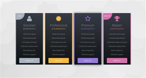 CSS Pricing Tables By Marcoarib CodeCanyon